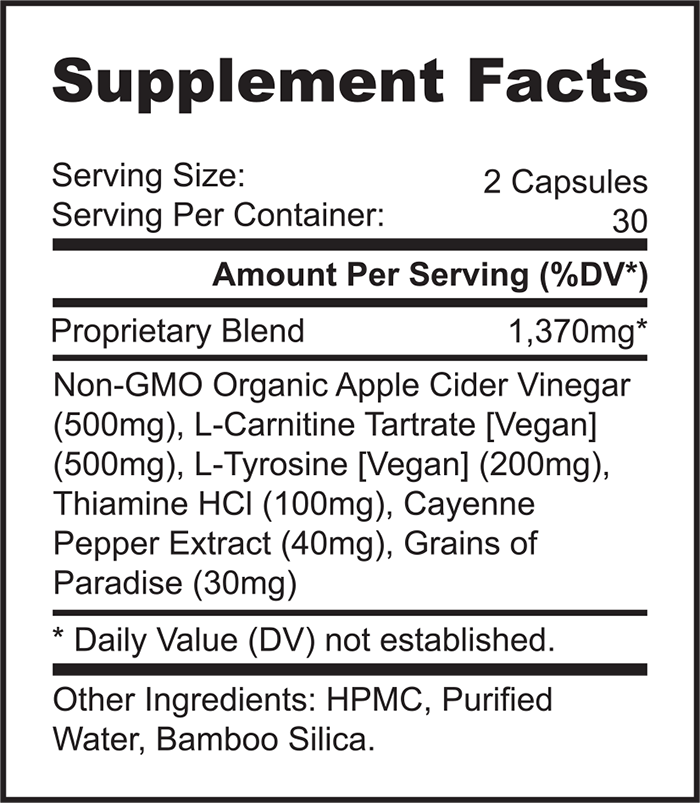 CTRL V2 – GOODNUTRA